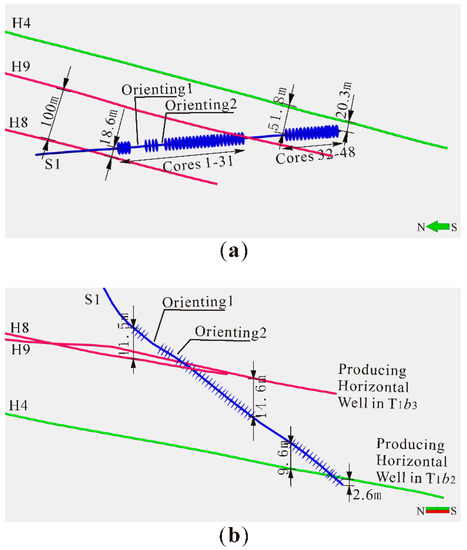 Fracture Characteristics and Distribution in Slant Core from Conglomerate Hydraulic Fracturing ...