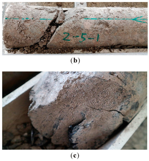 Fracture Characteristics and Distribution in Slant Core from Conglomerate Hydraulic Fracturing ...