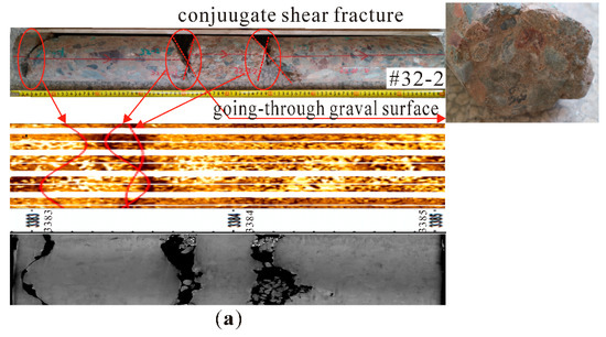 Fracture Characteristics and Distribution in Slant Core from ...