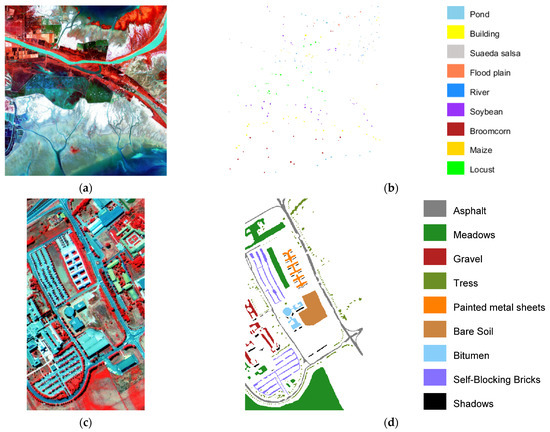 A Comparison of Three Different Group Intelligence Algorithms for Hyperspectral Imagery ...