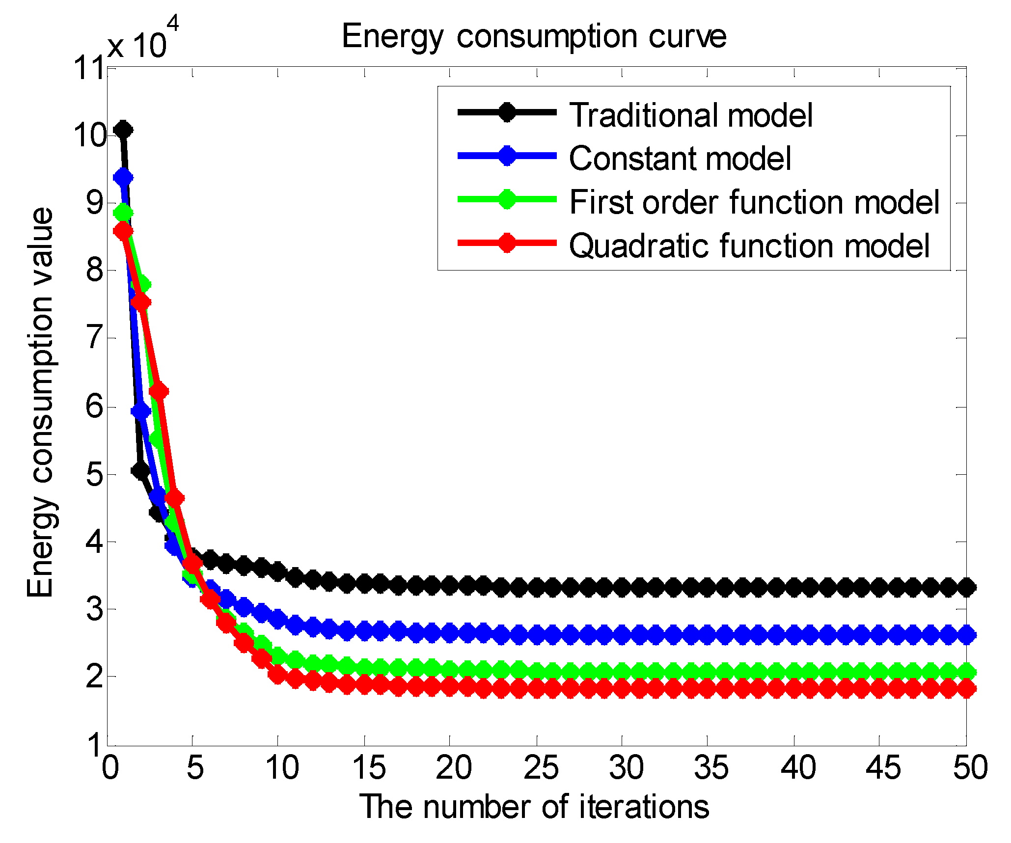 Motion Planning of an Inchworm Robot Based on Improved Adaptive PSO