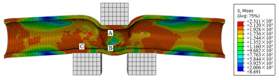 Research on Casing Deformation Prevention Technology of a Deep Shale ...