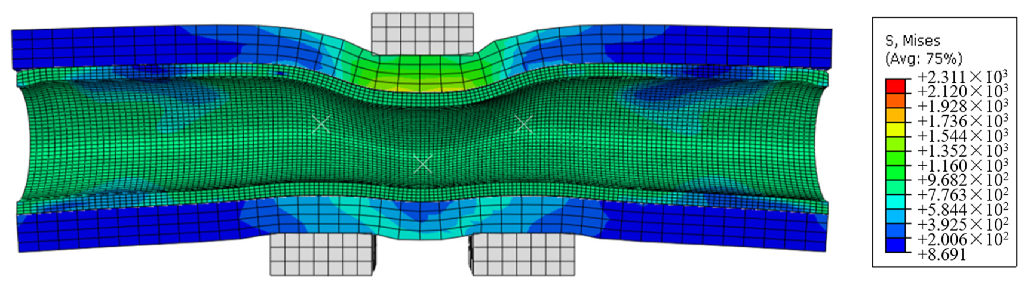 Research on Casing Deformation Prevention Technology of a Deep Shale ...