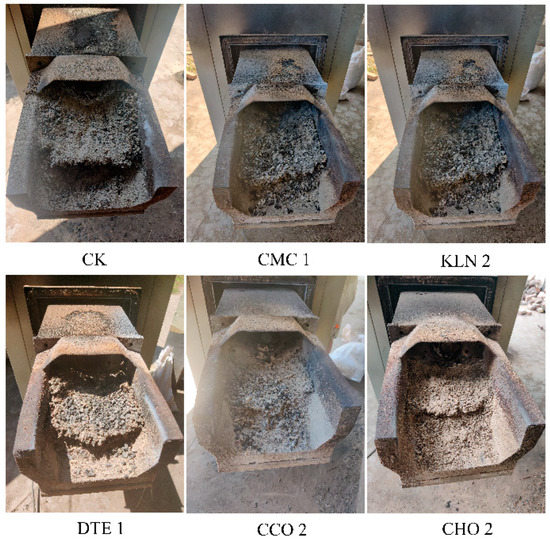 Screening and Testing of Anti-Slagging Agents for Tobacco-Stalk-Based ...