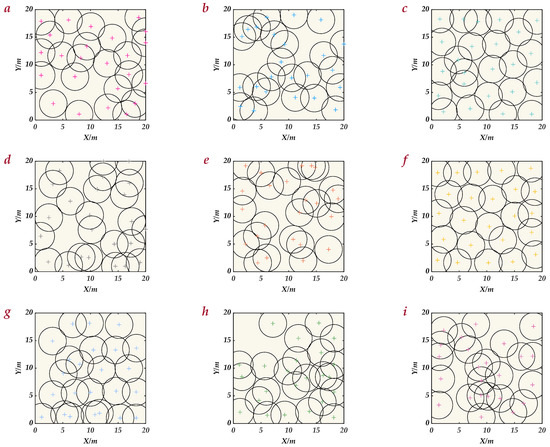 Processes | Free Full-Text | Performance of a Novel Enhanced Sparrow ...
