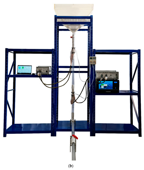 Experimental Investigation on Flow Behavior of Paste Slurry Transported ...