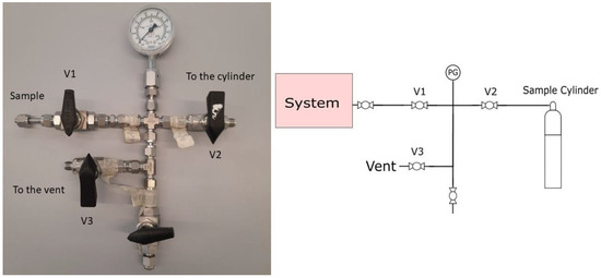 Impact of Hydrogen Liquefaction on Hydrogen Fuel Quality for Transport ...