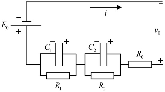 SOC Estimation of E-Cell Combining BP Neural Network and EKF Algorithm