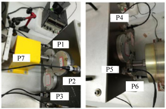 Fault Diagnosis of Rotating Equipment Bearing Based on EEMD and ...