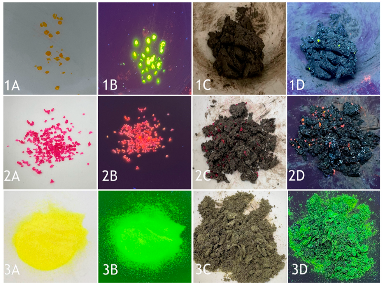 Processes | Free Full-Text | Preparation and Selection of Best ...