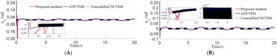 Event-Triggered Neural Sliding Mode Guaranteed Performance Control
