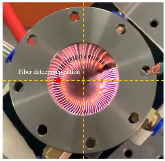 Investigation on Spectral Characteristics of Gliding Arc Plasma ...