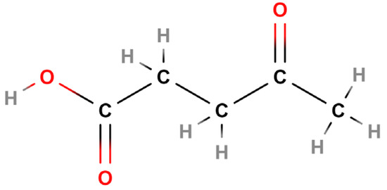 Extraction, Isolation, and Purification of Value-Added Chemicals from ...