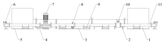 Optimization and Internal Flow Analysis of Inlet and Outlet Horn of ...
