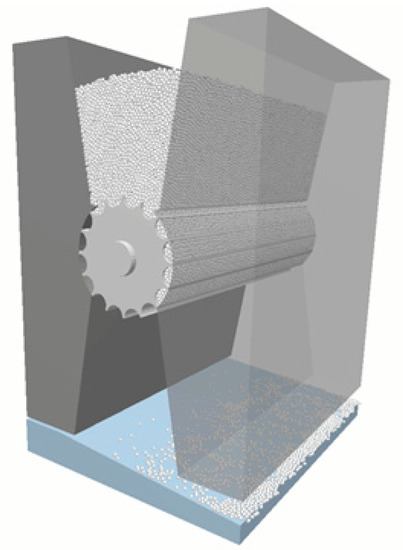 Understanding Powder Behavior in an Additive Manufacturing Process ...
