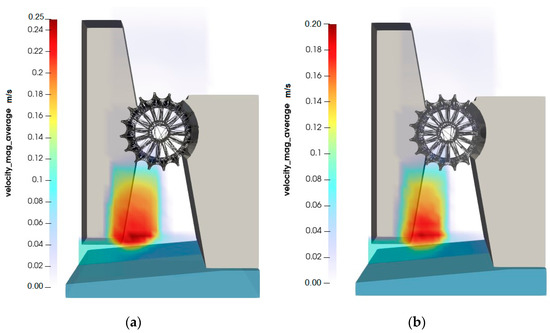 Understanding Powder Behavior in an Additive Manufacturing Process ...