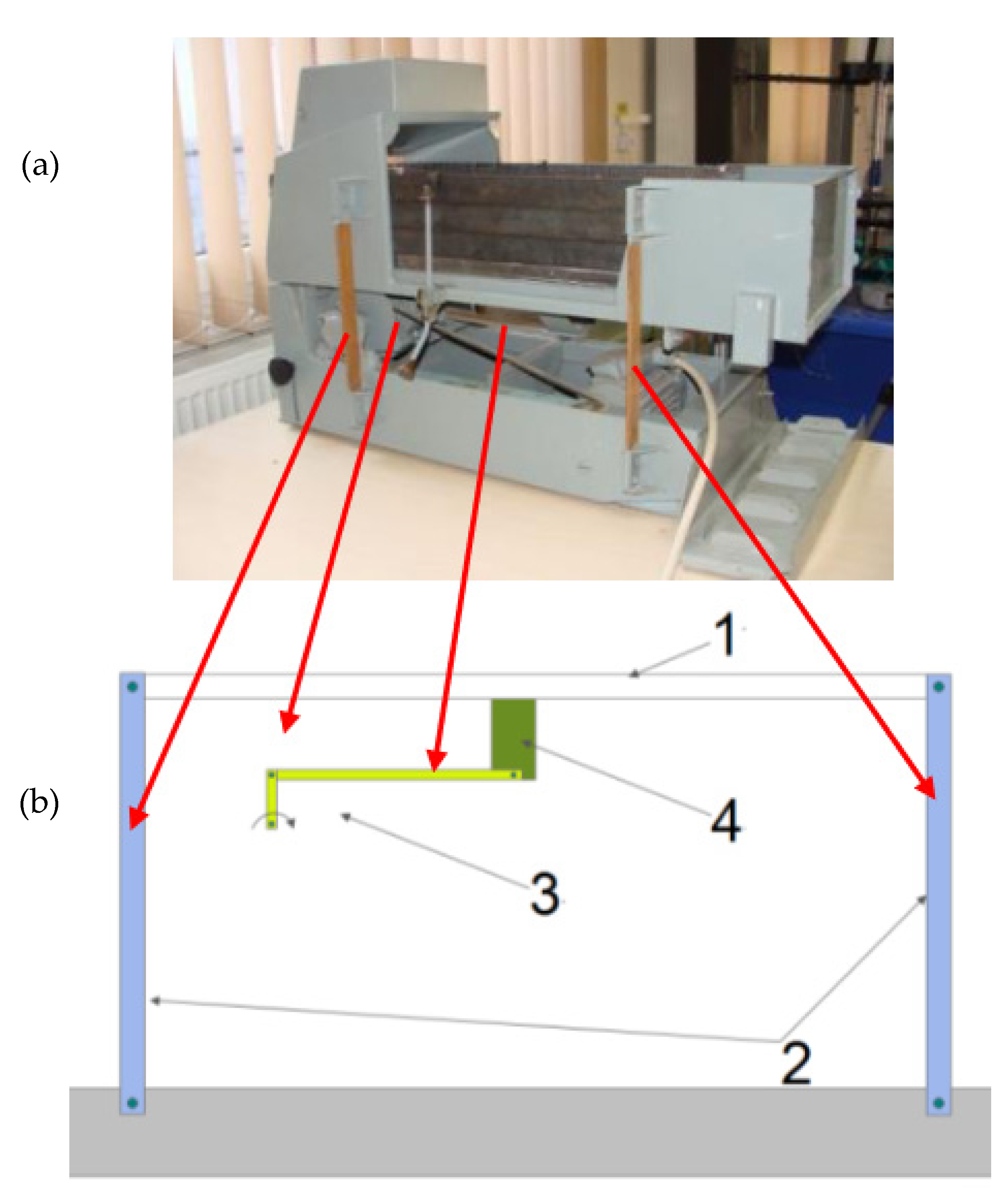 Geometric Calculation of the Influence of an Oscillating Sieve’s ...