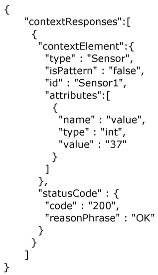 A Framework for Service-Oriented Architecture (SOA)-Based IoT ...