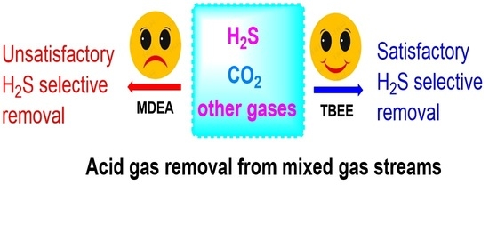 Processes | Free Full-Text | Research and Performance Evaluation on ...