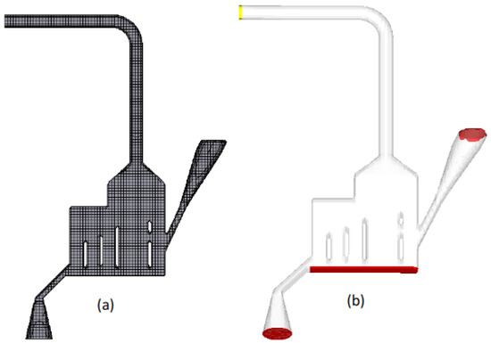 Comparison of Experimental Results from Operating a Novel Fluidized Bed ...