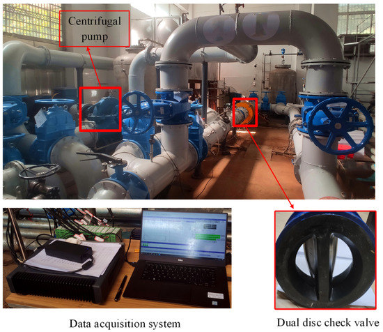 Study on Transient Flow and Dynamic Characteristics of Dual Disc Check ...