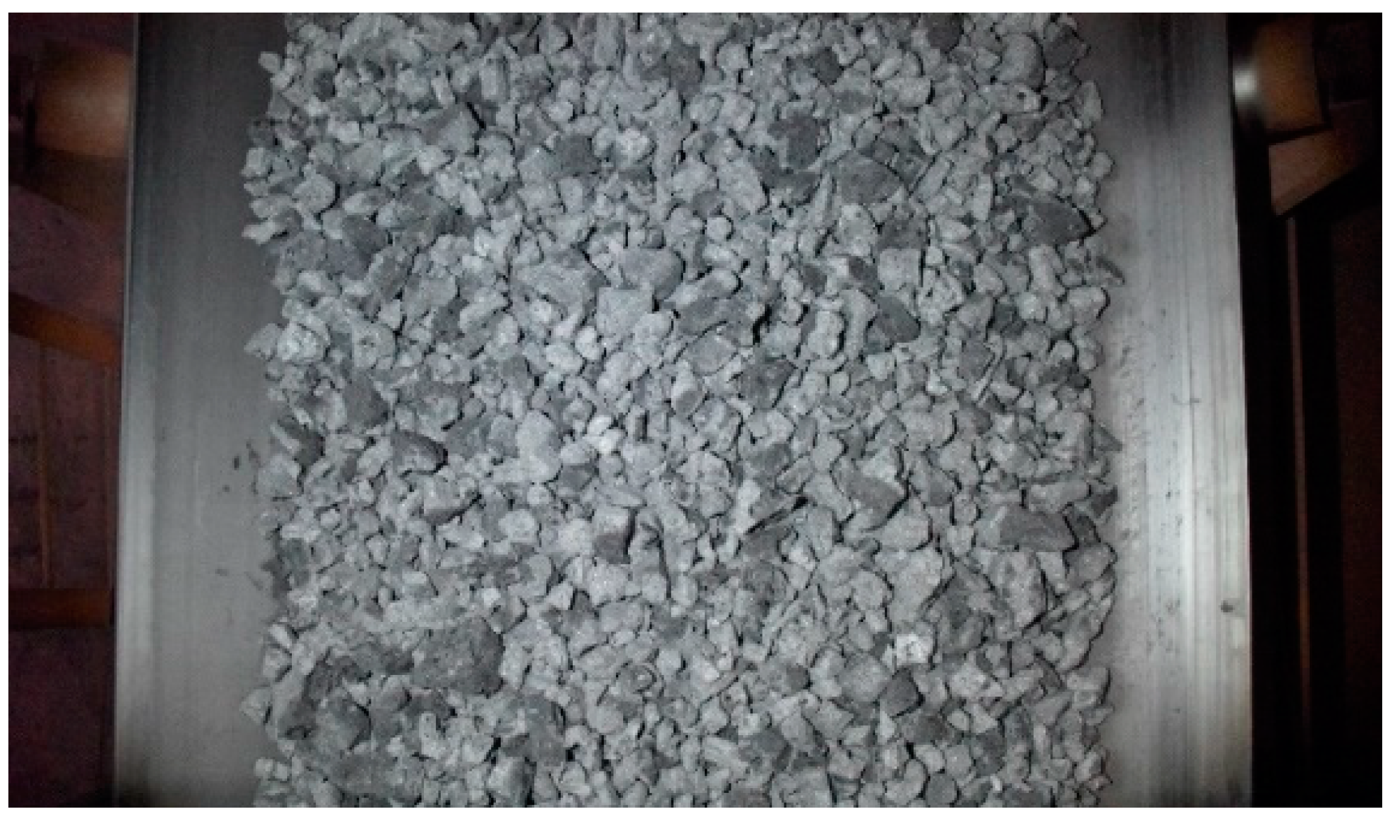 Processes | Free Full-Text | Analysis of Particle Size Distribution of ...