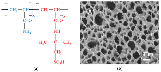 Development and Performance Evaluation of a Selective Plugging System ...