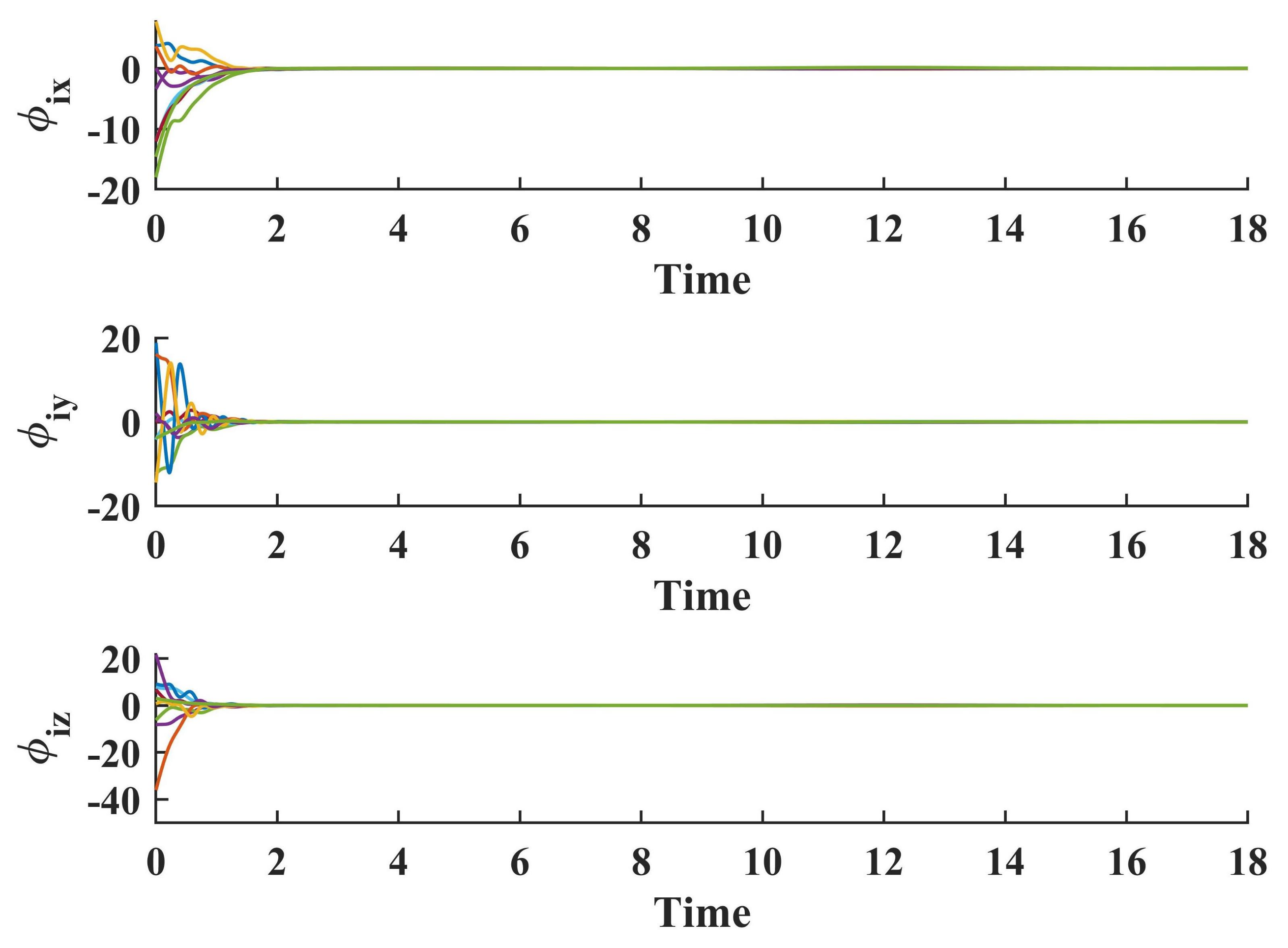 Three-Dimensional Dynamic Formation of Second-Order Multi-Agent System ...