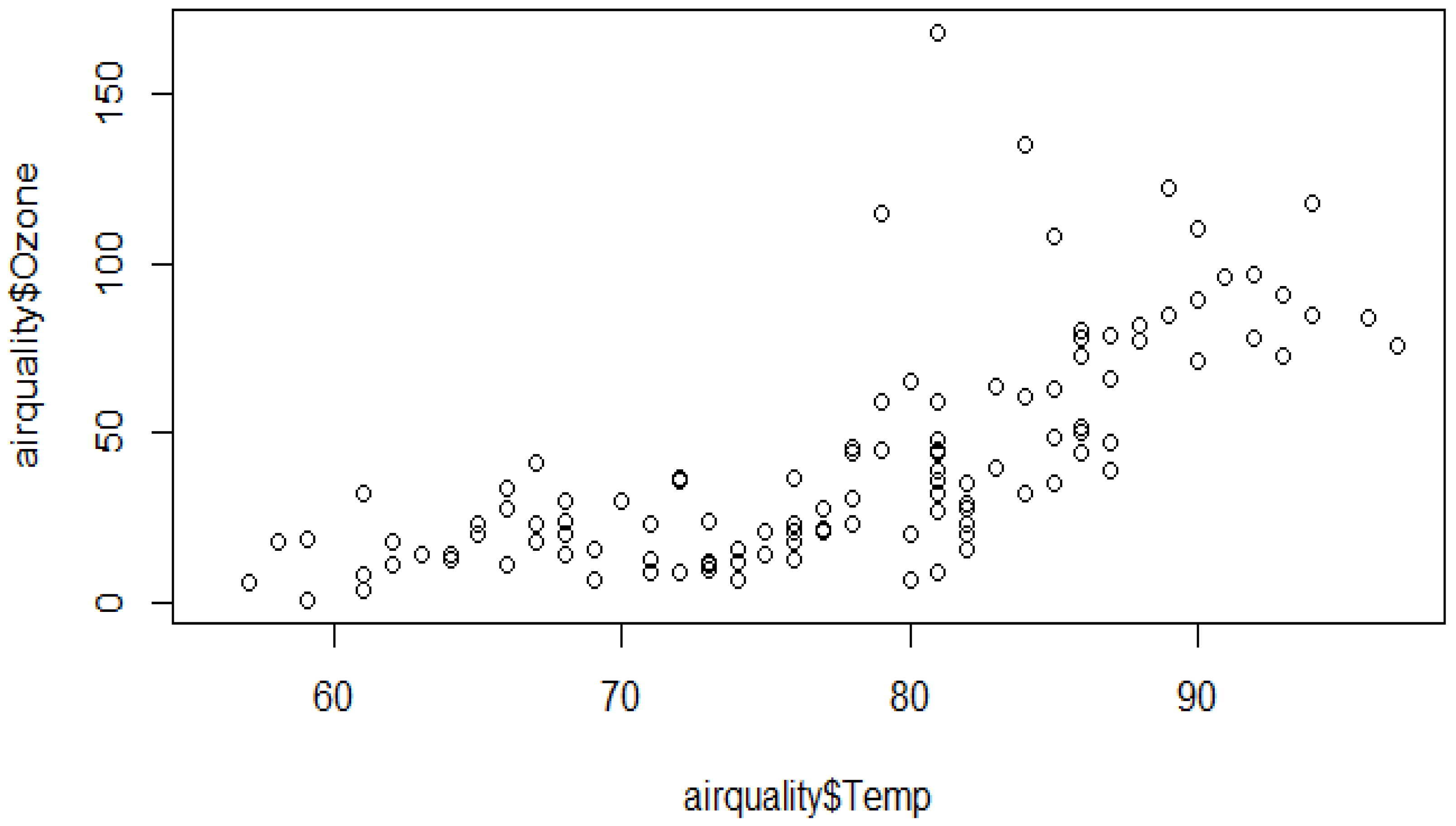 Processes | Free Full-Text | A Review on Data-Driven Quality Prediction ...