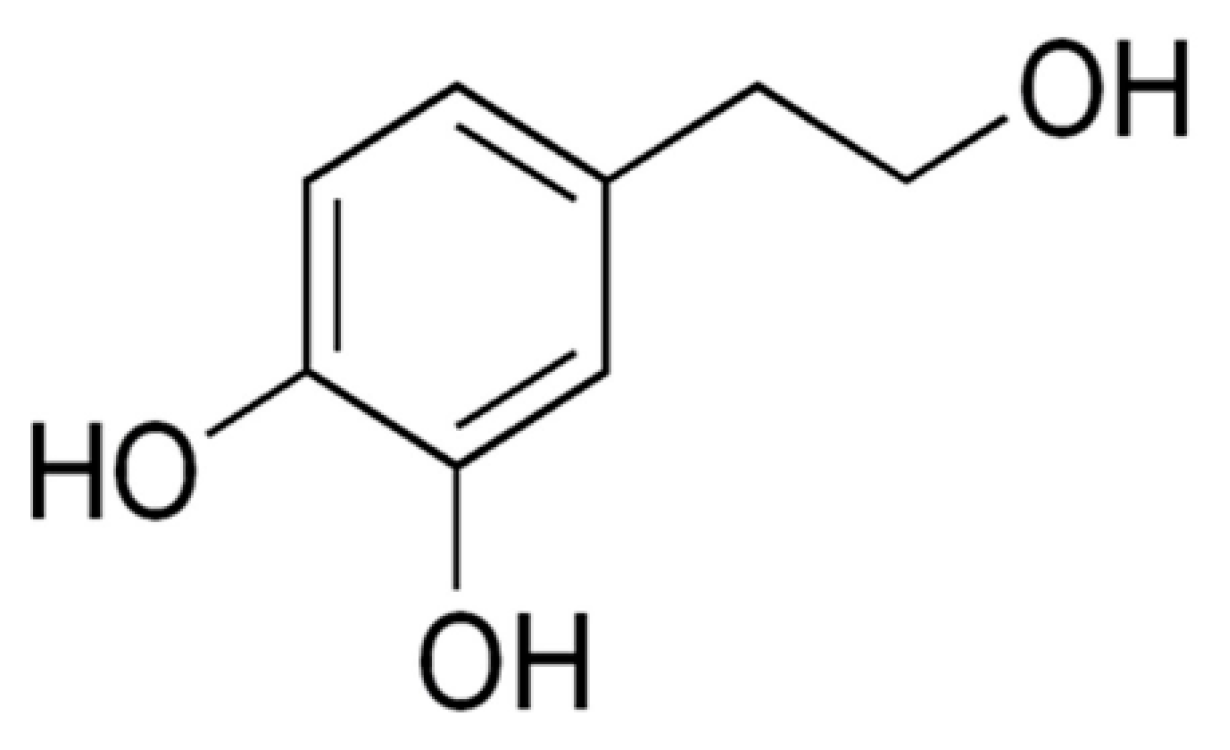 Valorization of an Underutilized Waste from Olive Oil Production by ...