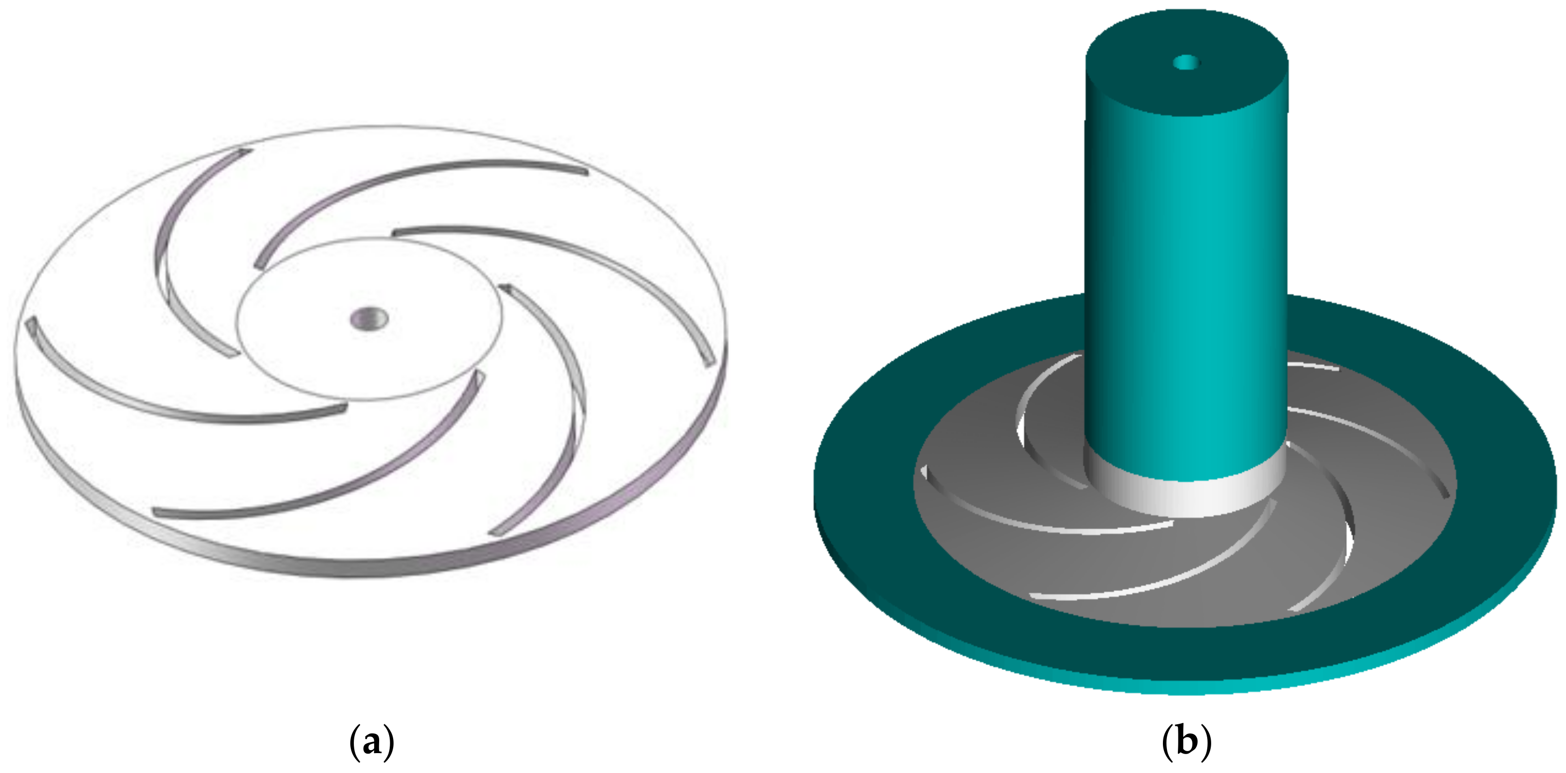 Processes | Free Full-Text | Transient Characteristics of Three ...
