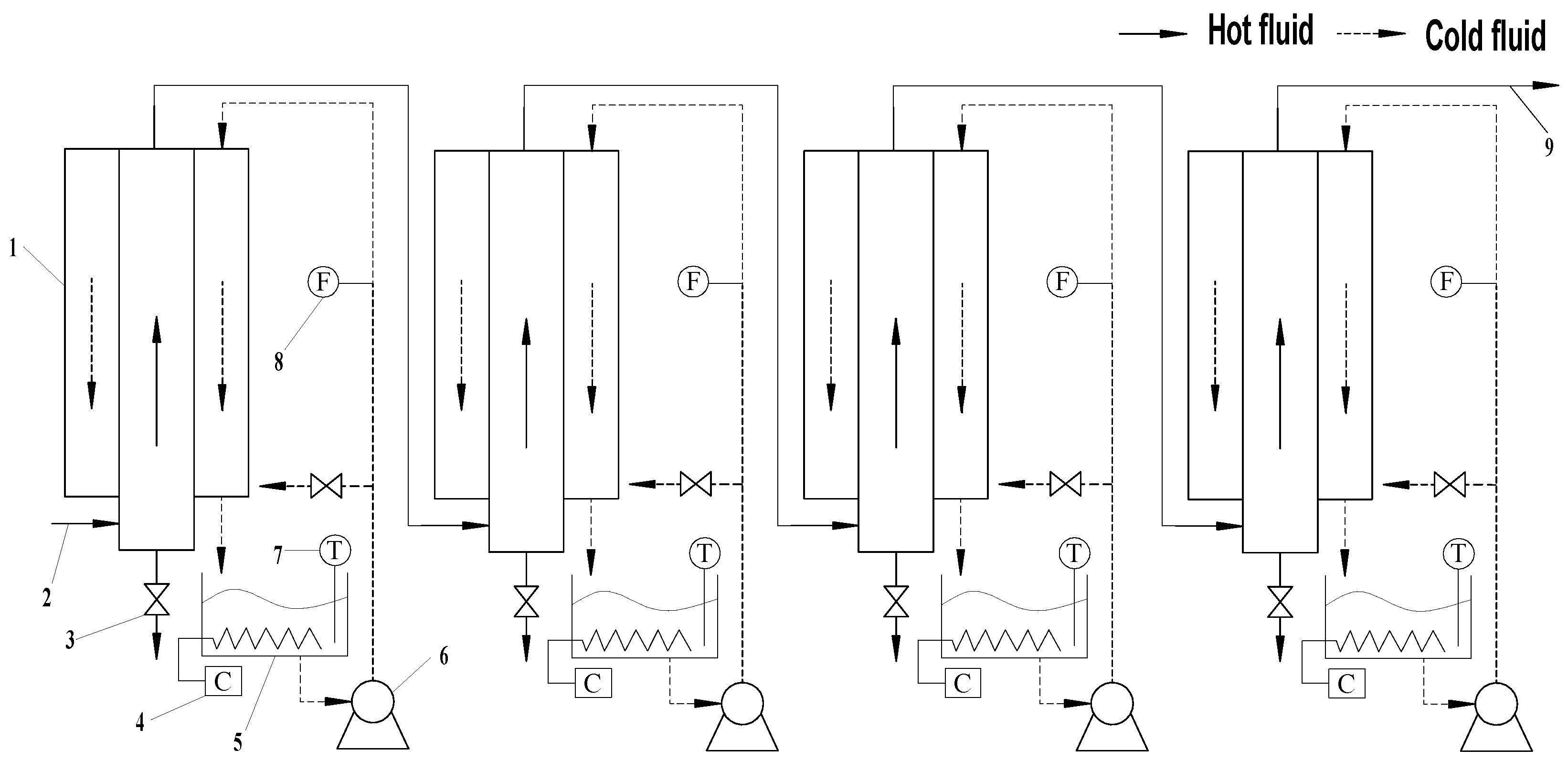 Thermodynamic Characteristics Study with Pyrolysis Steam Coupled Multi ...