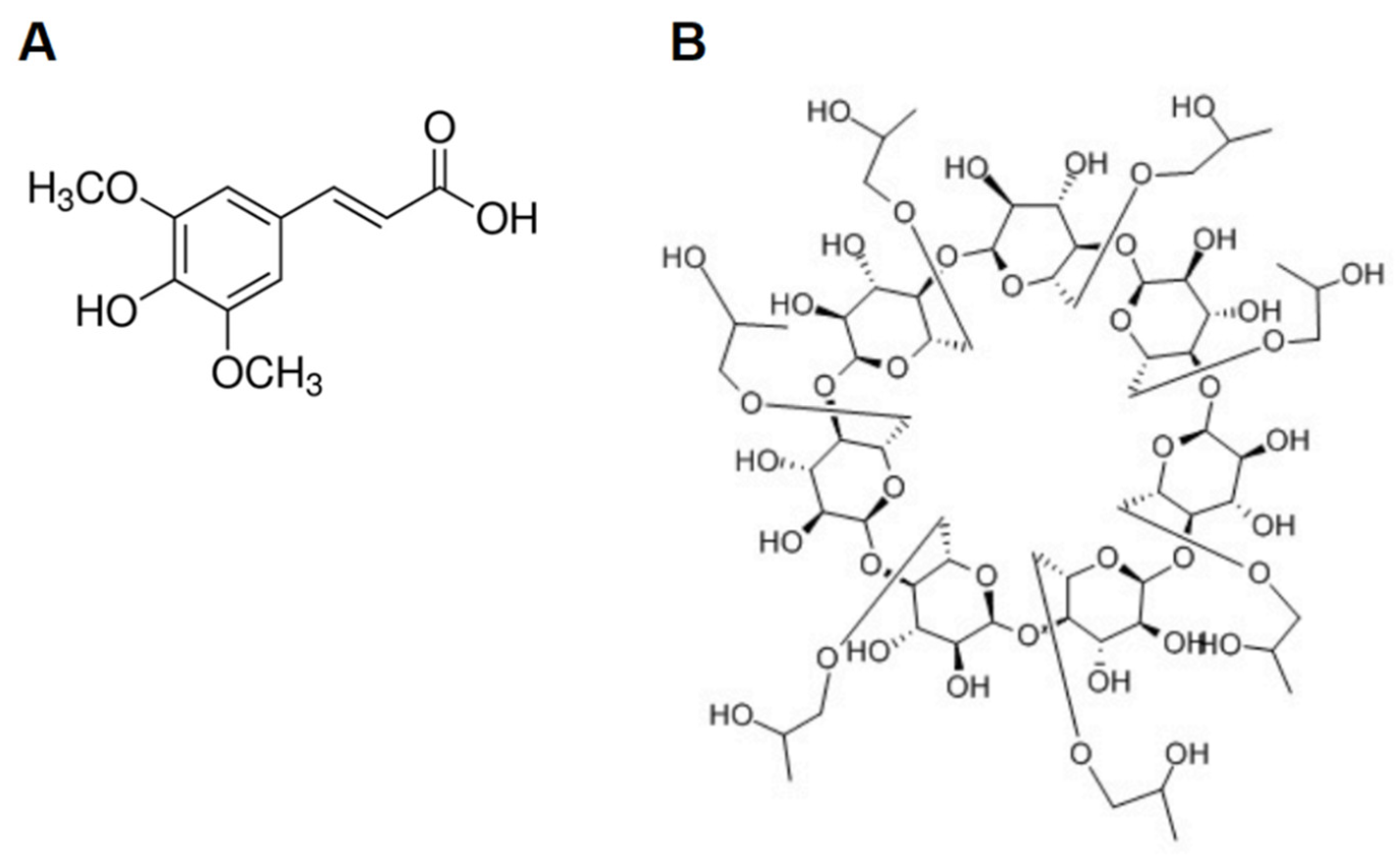 Hydroxypropyl-β-Cyclodextrin for Delivery of Sinapic Acid via Inclusion ...