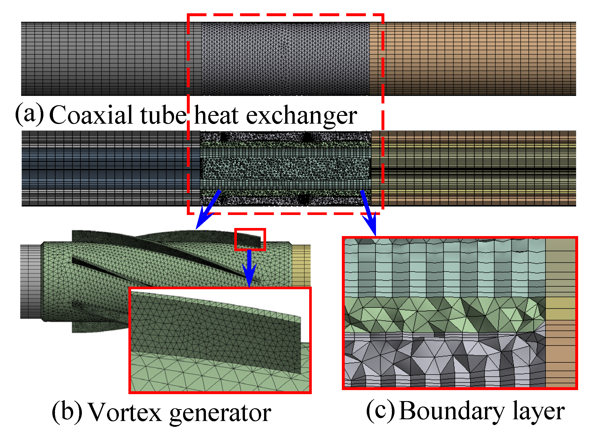Analysis of Enhanced Heat Transfer Characteristics of Coaxial Borehole ...