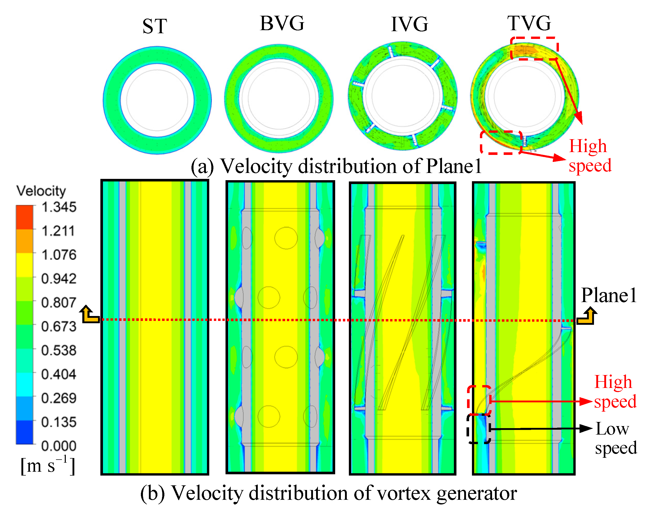 Analysis of Enhanced Heat Transfer Characteristics of Coaxial Borehole ...