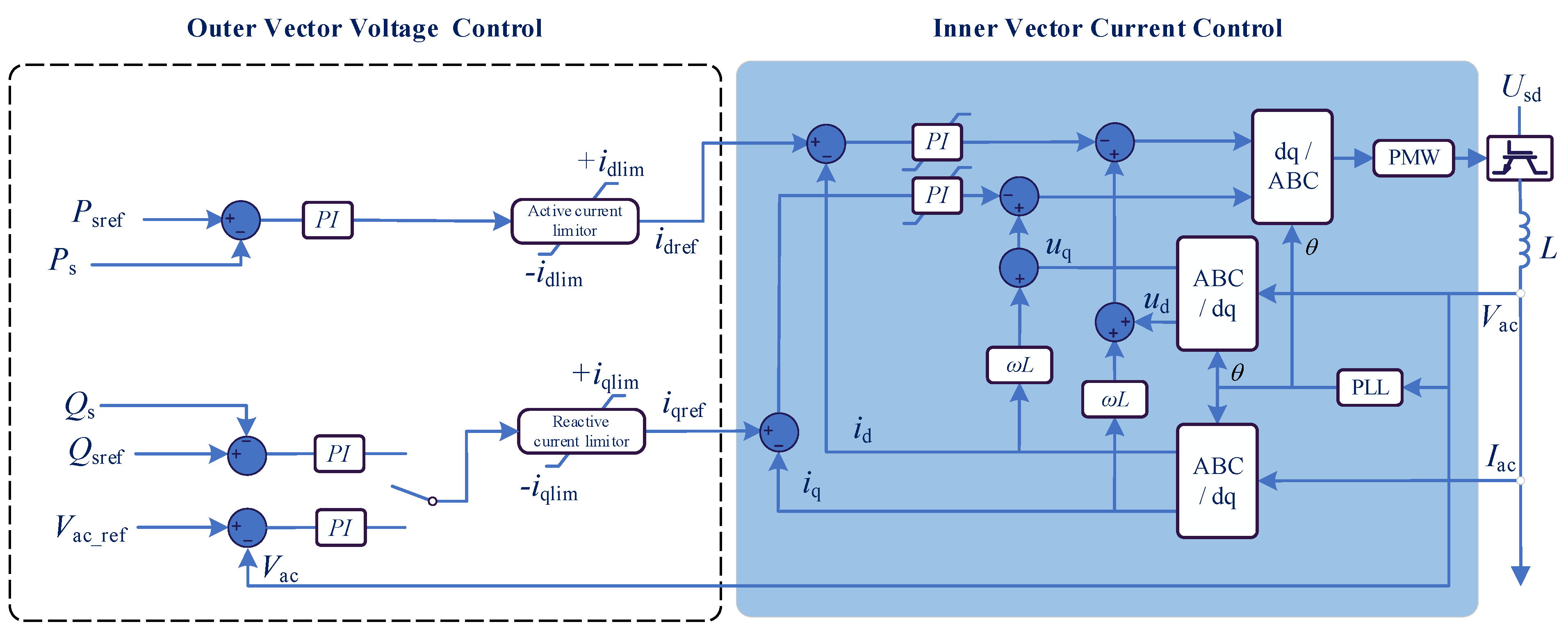 The Total Low Frequency Oscillation Damping Method Based on Interline Power Flow Controller ...