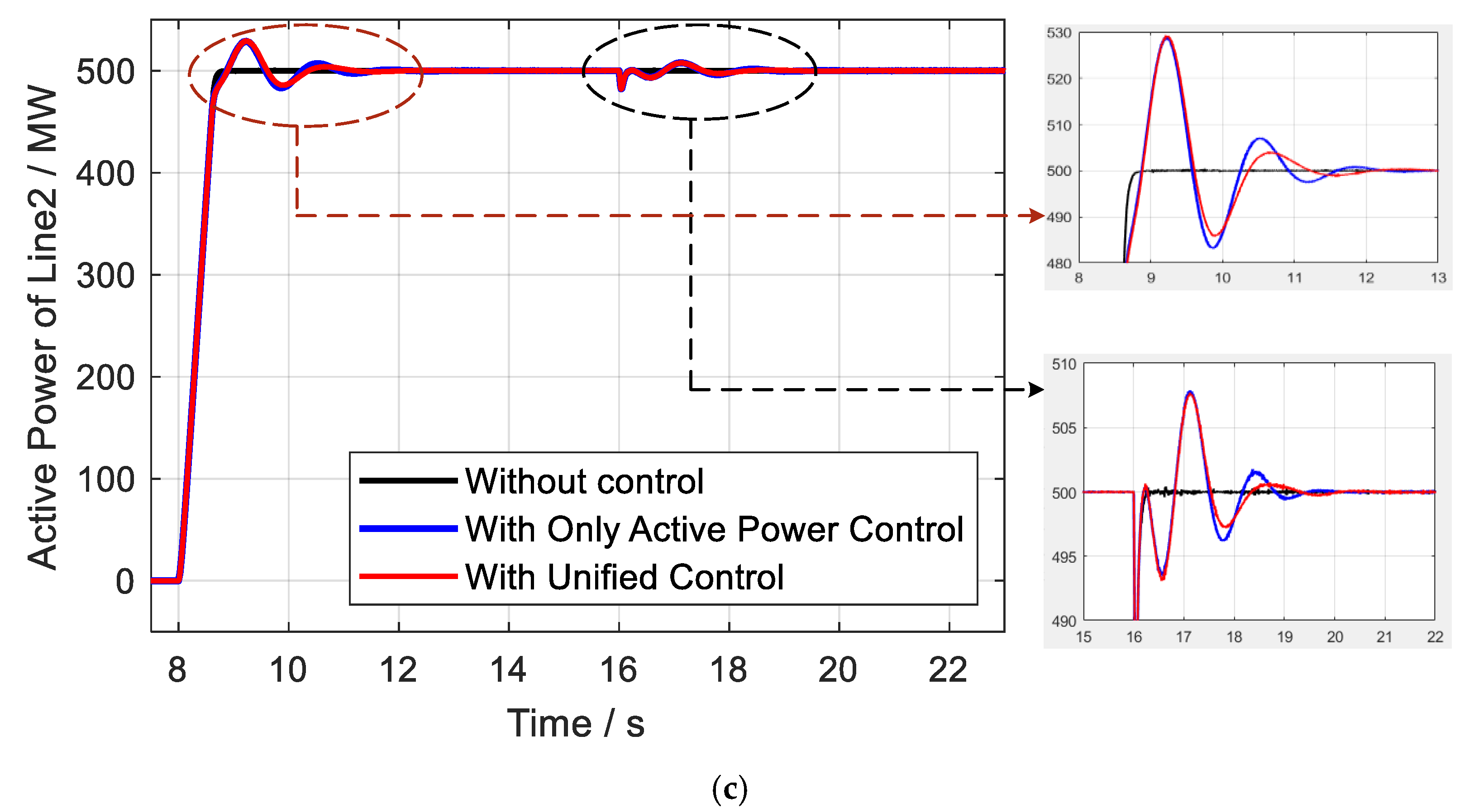 The Total Low Frequency Oscillation Damping Method Based on Interline ...