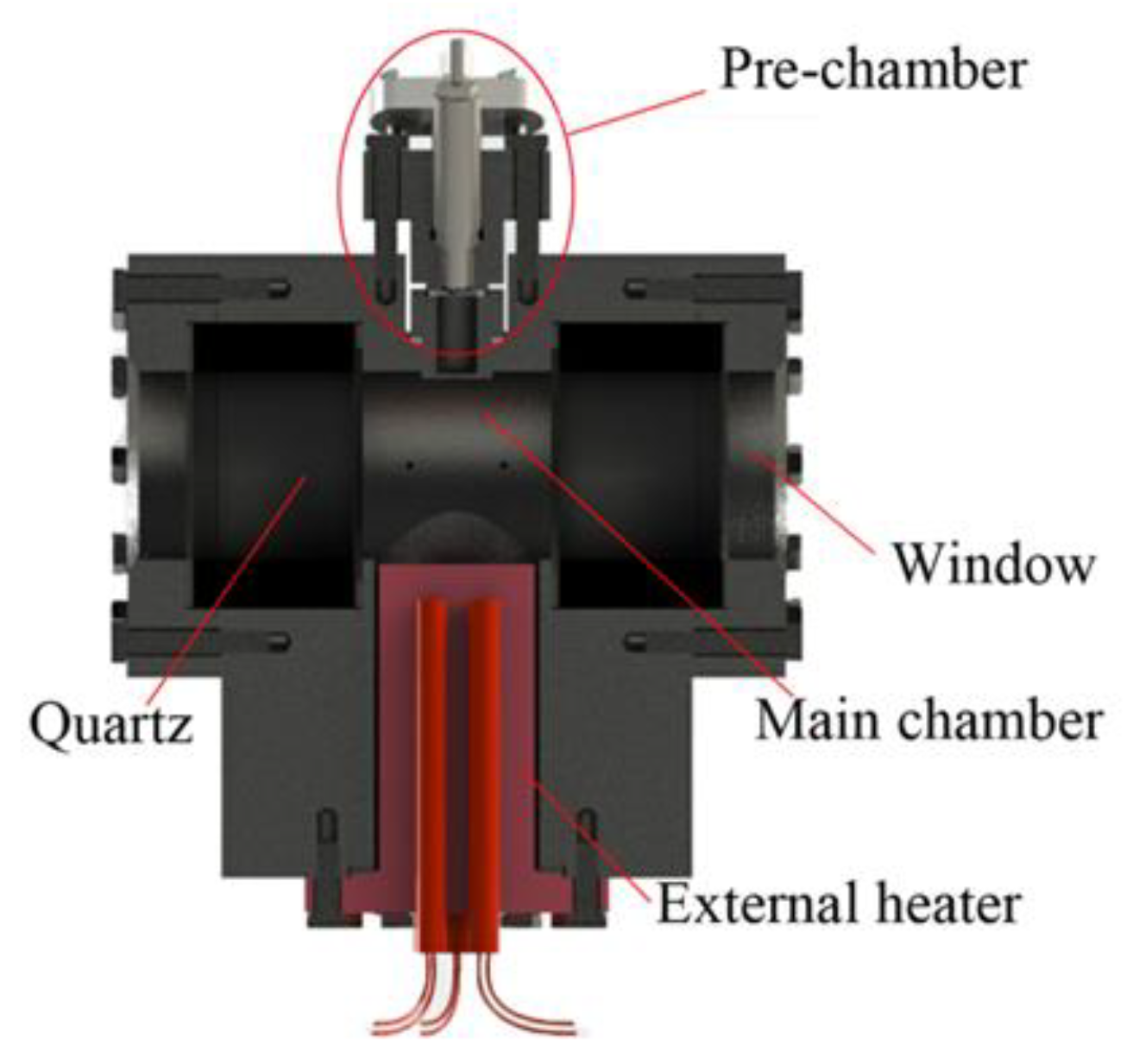 Experimental Study of the Effects of Pre-Chamber Geometry on the ...