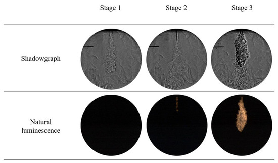 Experimental Study of the Effects of Pre-Chamber Geometry on the ...