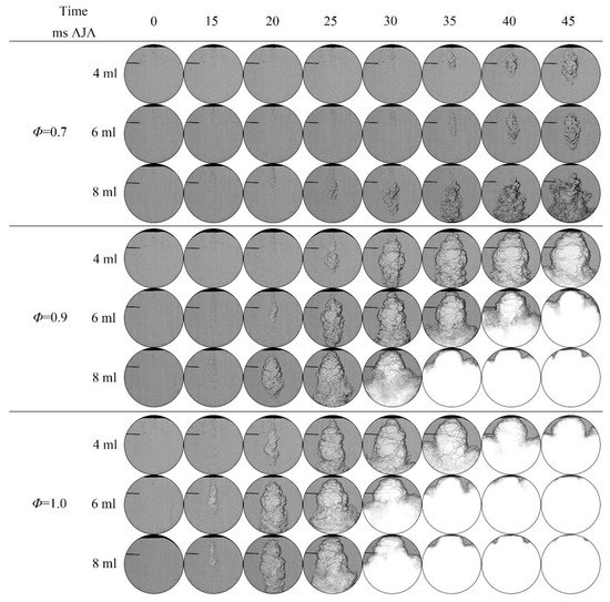 Experimental Study of the Effects of Pre-Chamber Geometry on the ...