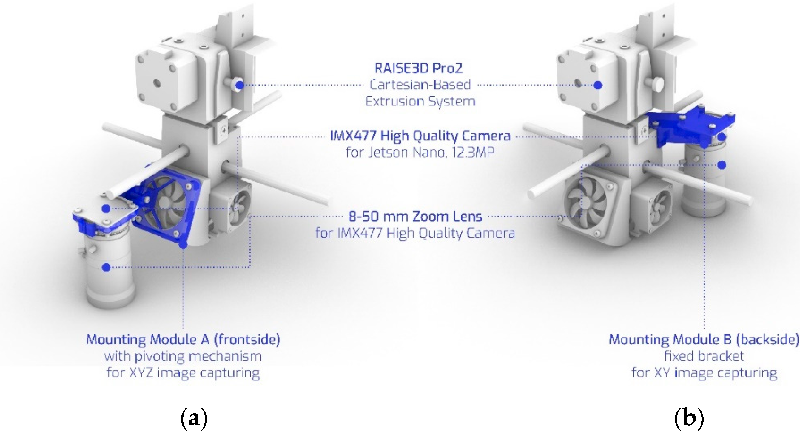 Object Detection: Custom Trained Models for Quality Monitoring of Fused ...