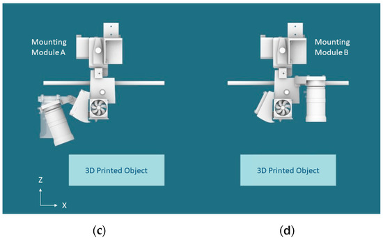 Object Detection: Custom Trained Models for Quality Monitoring of Fused ...