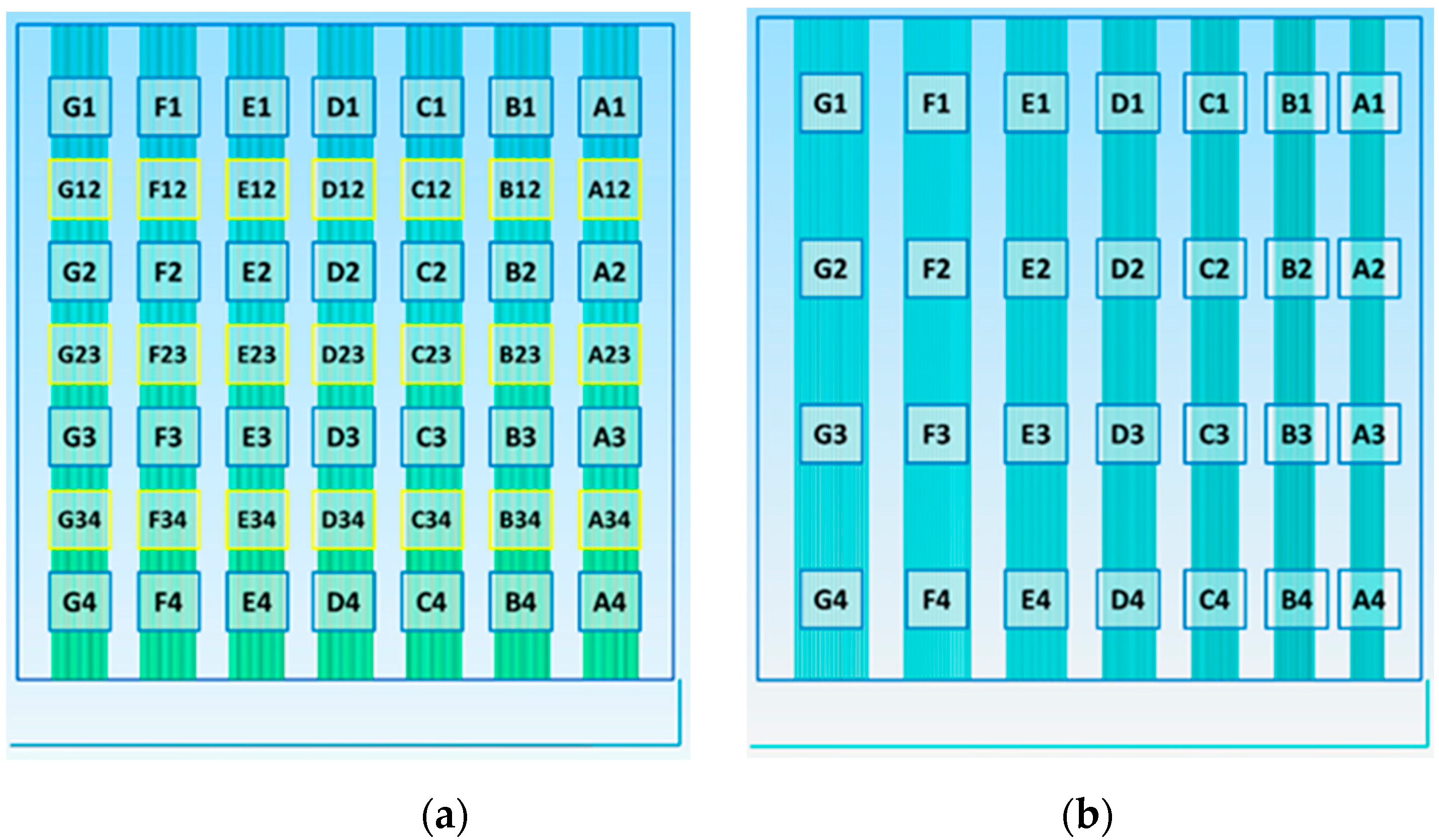 Object Detection: Custom Trained Models for Quality Monitoring of Fused ...