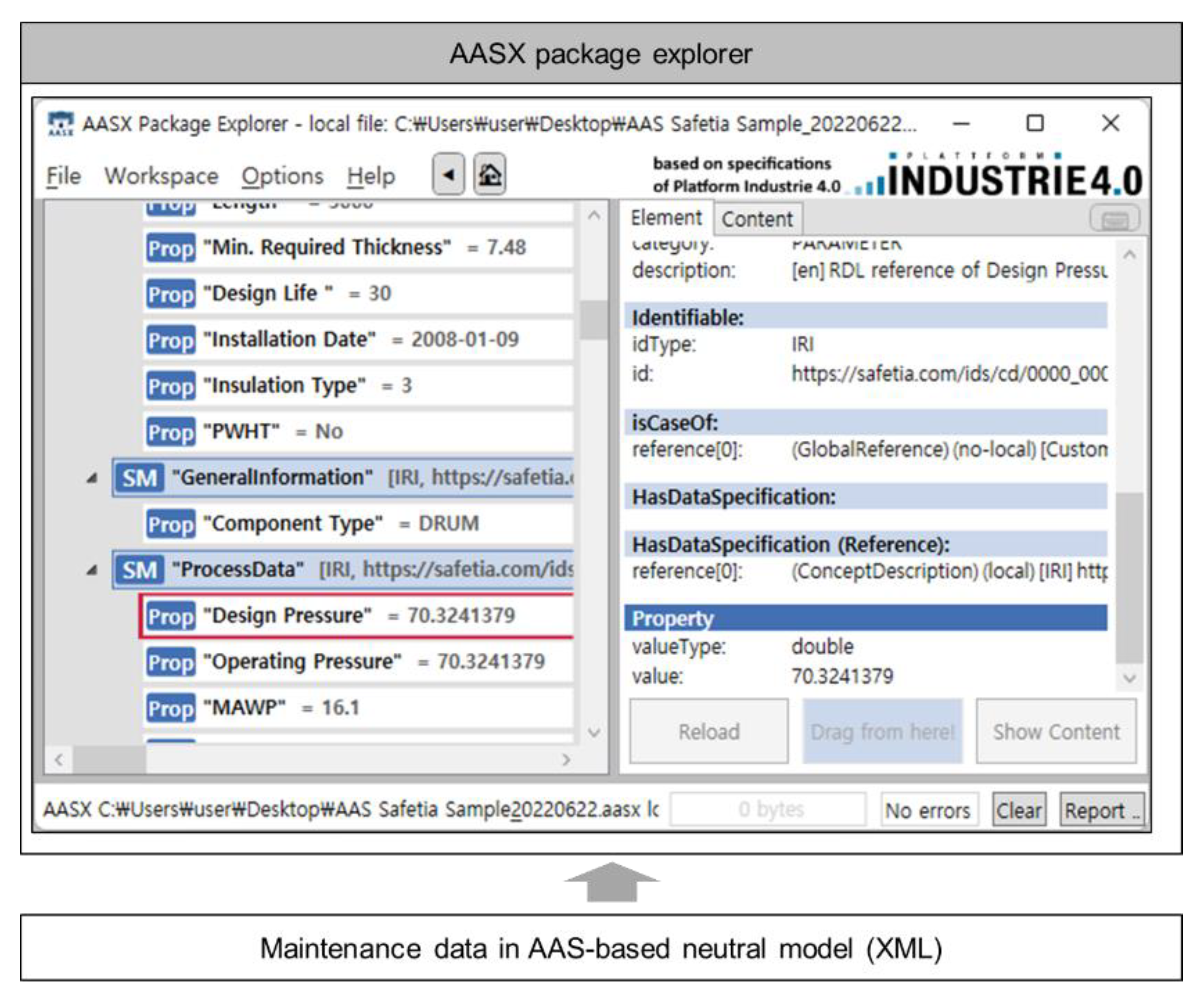 Use of Asset Administration Shell Coupled with ISO 15926 to Facilitate ...