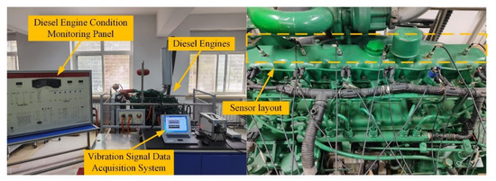 Diesel Engine Fault Diagnosis Method Based on Optimized VMD and ...