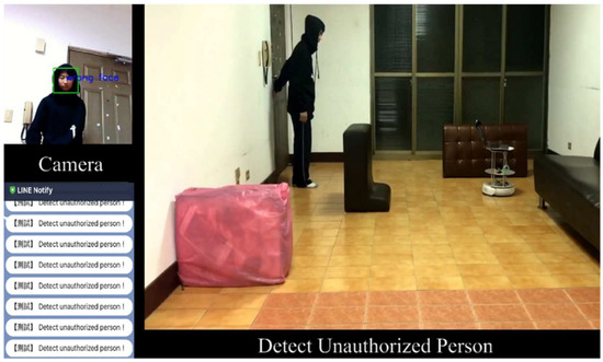 Autonomous Surveillance for an Indoor Security Robot