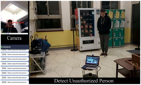 Autonomous Surveillance for an Indoor Security Robot
