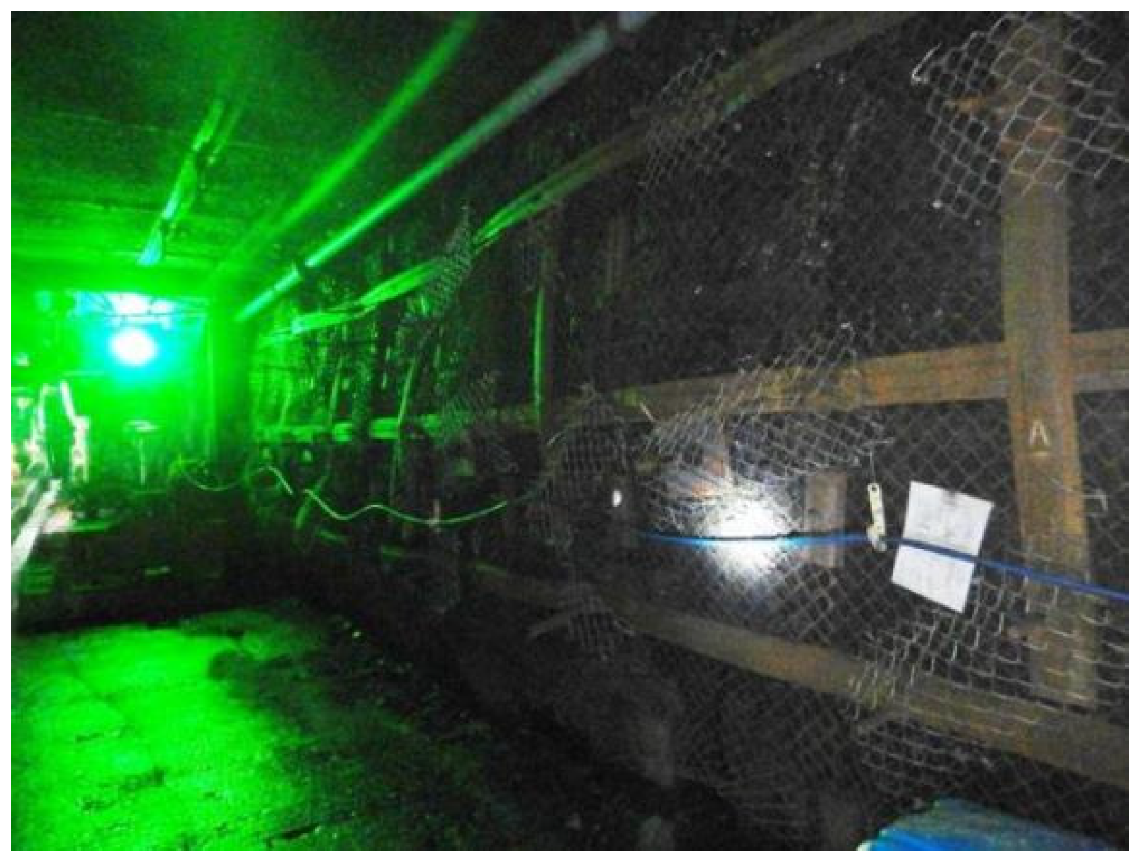 Destabilization Mechanism and Stability Control of the Surrounding Rock ...