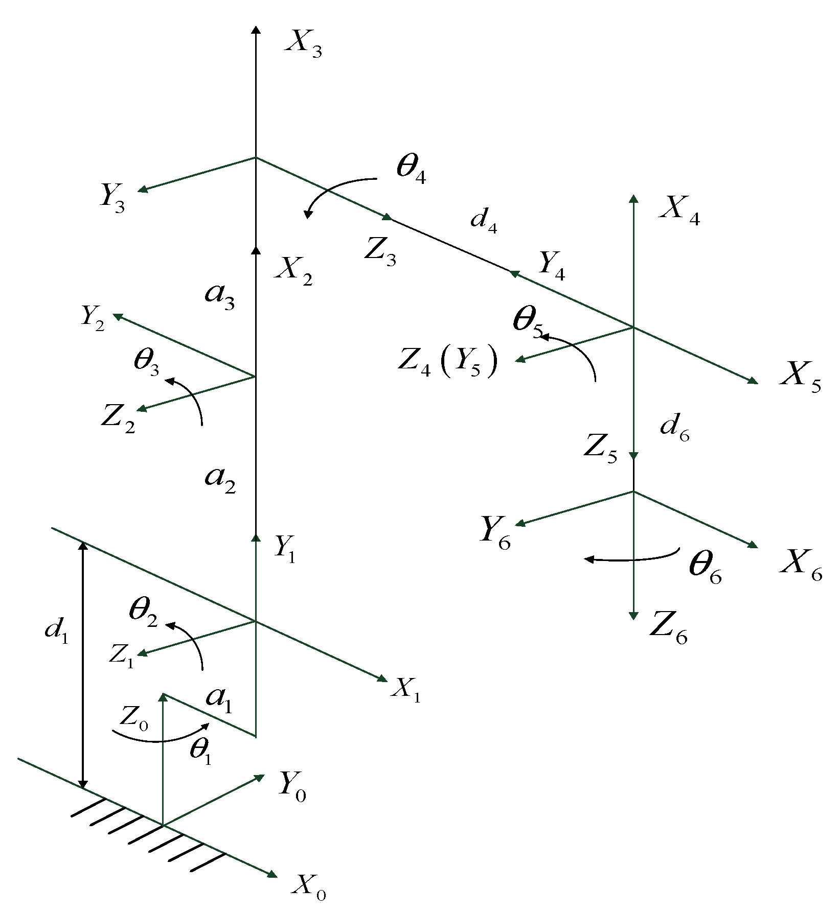 S-Velocity Profile of Industrial Robot Based on NURBS Curve and Slerp Interpolation