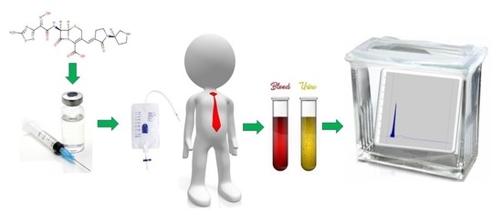 Processes | Special Issue : Applications of Chromatography in Drug ...